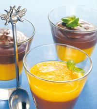 Chokladmousse med rom och mango - Icakuriren